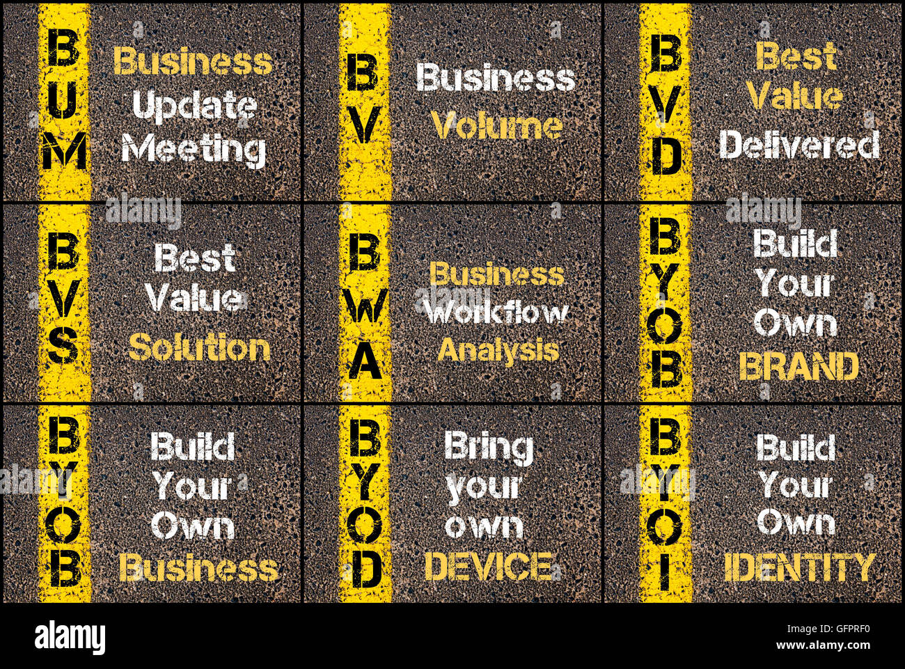 Photo collage of Business Acronyms written over road marking yellow ...