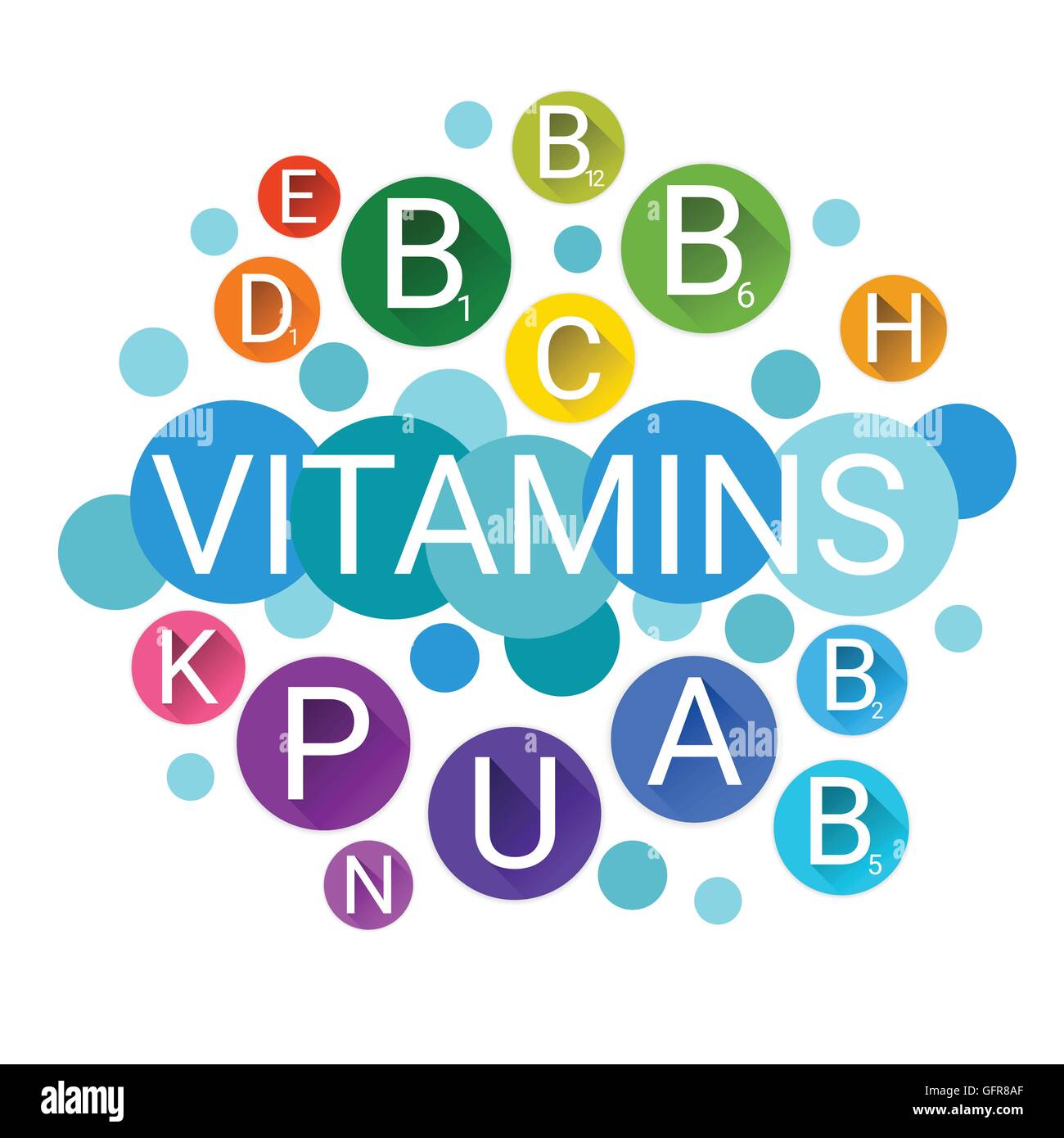 Essential Chemical Elements Nutrient Minerals Vitamins Stock Vector ...