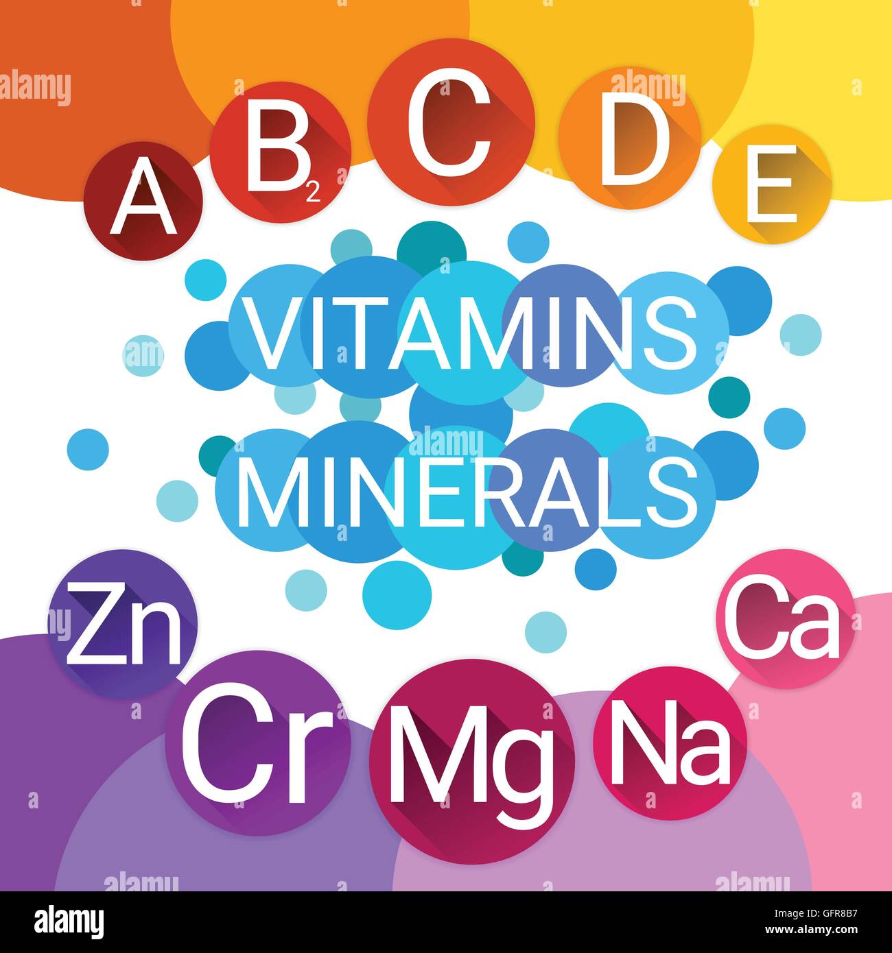Essential Chemical Elements Nutrient Minerals Vitamins Stock Vector ...