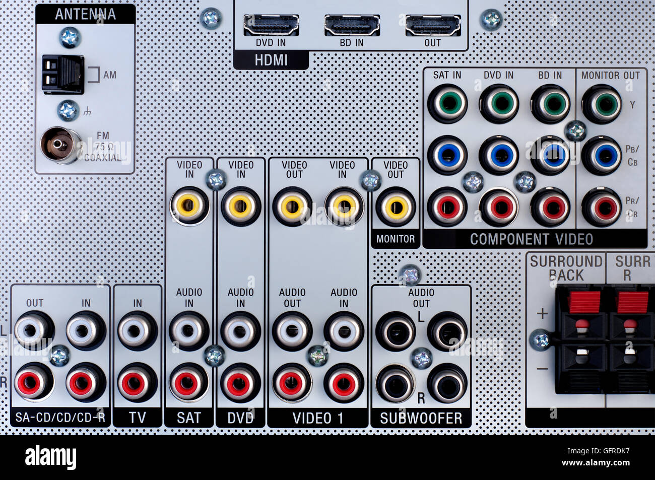 Connectors on an AV receiver Stock Photo - Alamy