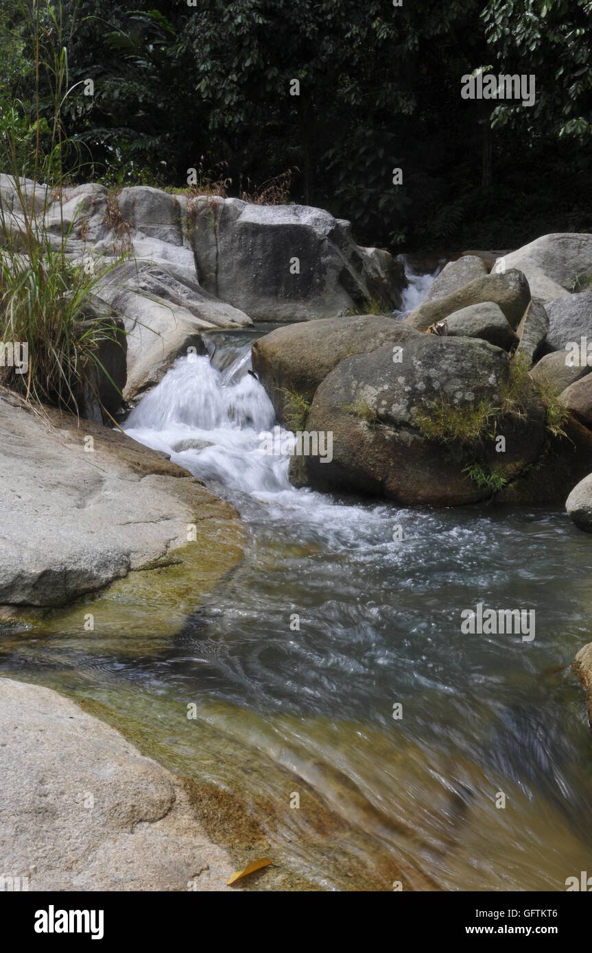 Water dynamics hi-res stock photography and images - Alamy