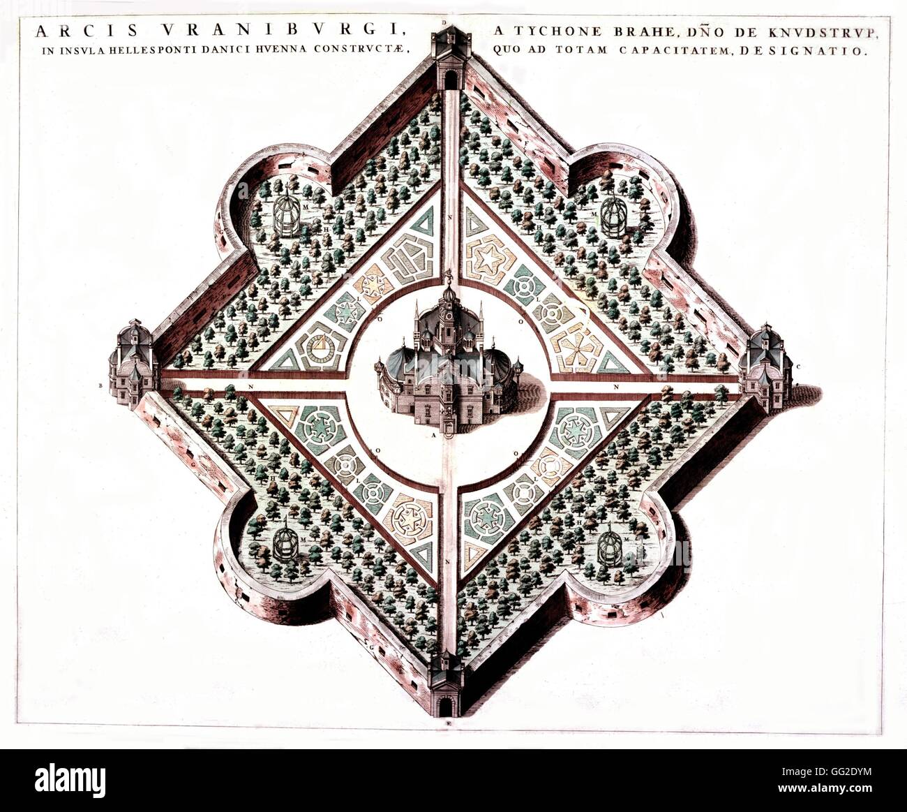 Map of the Observatory 1546-1601 Tycho Brahe Stock Photo - Alamy