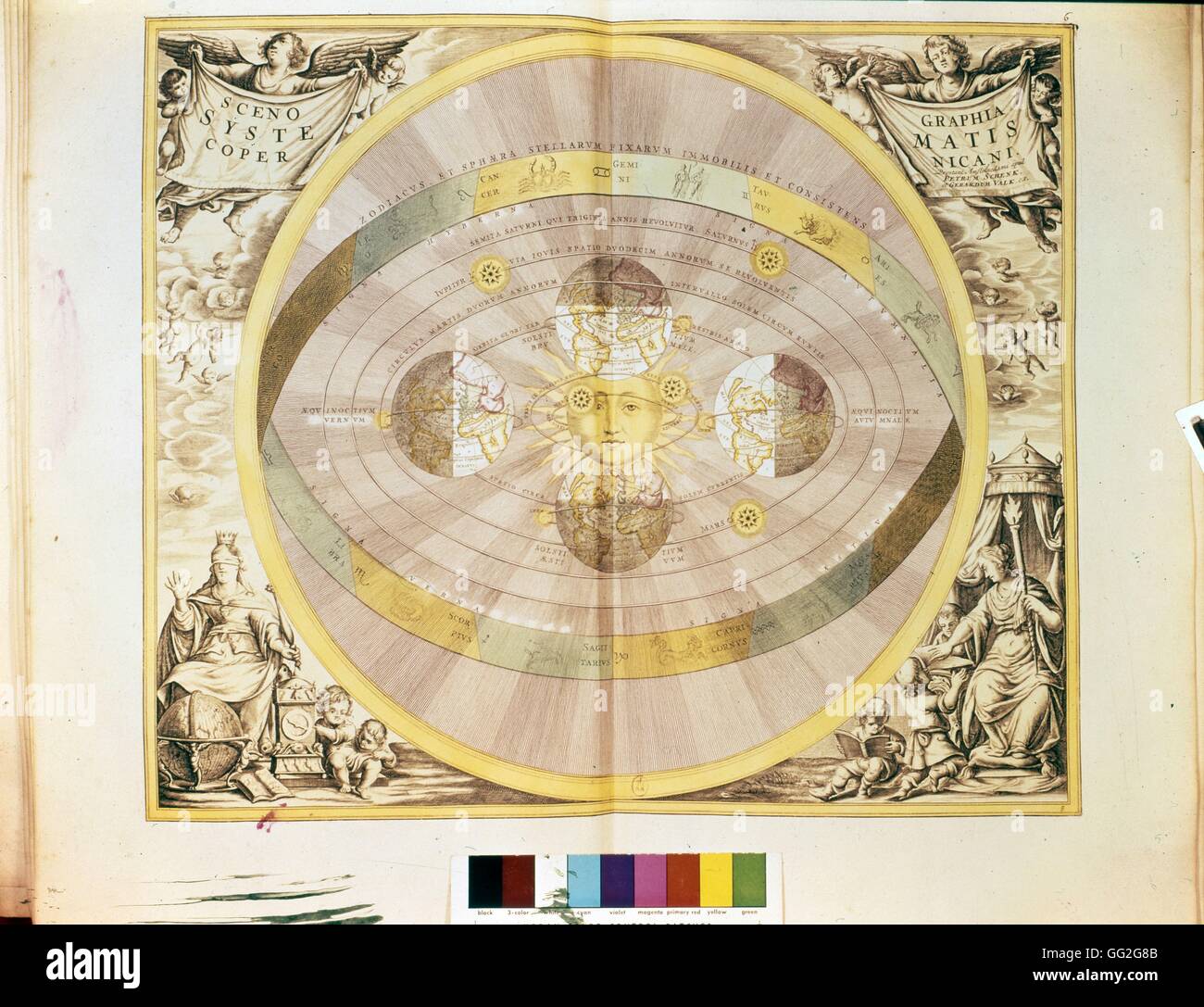 Heliocentric orbit hi-res stock photography and images - Alamy