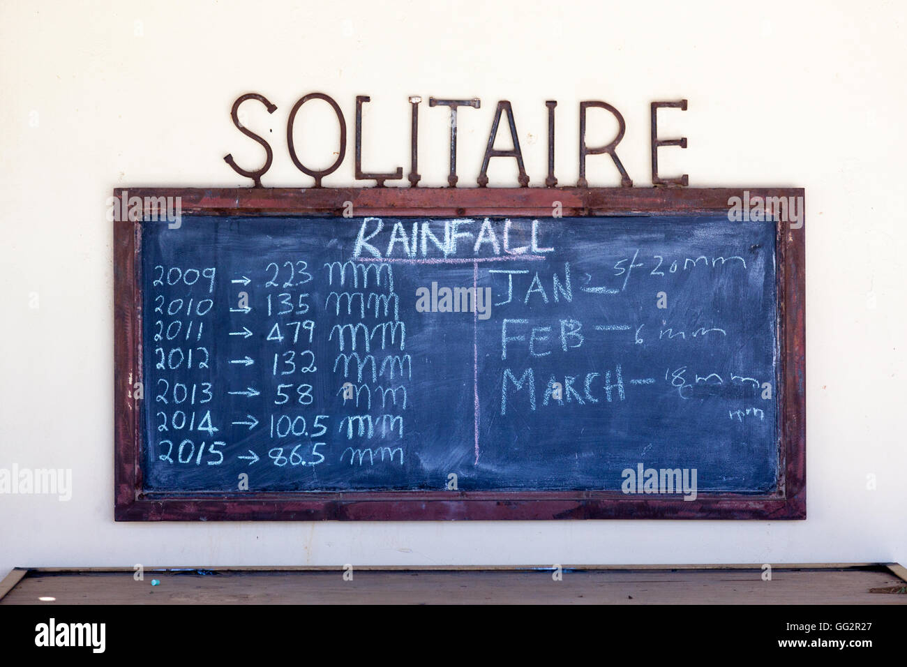 Namibia Solitaire rainfall measures Stock Photo - Alamy