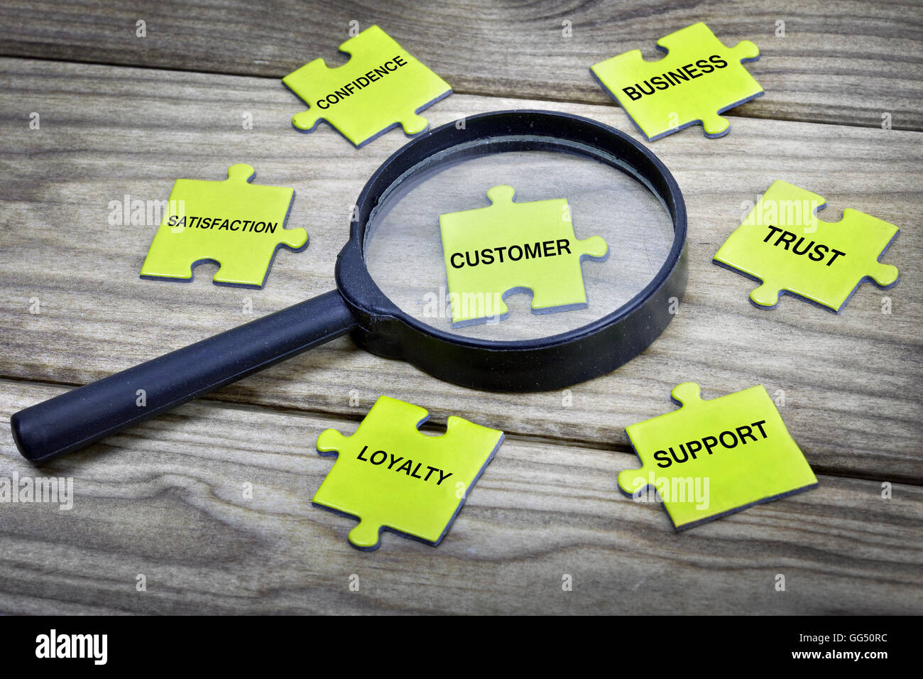 Puzzle pieces with word Customer Stock Photo - Alamy