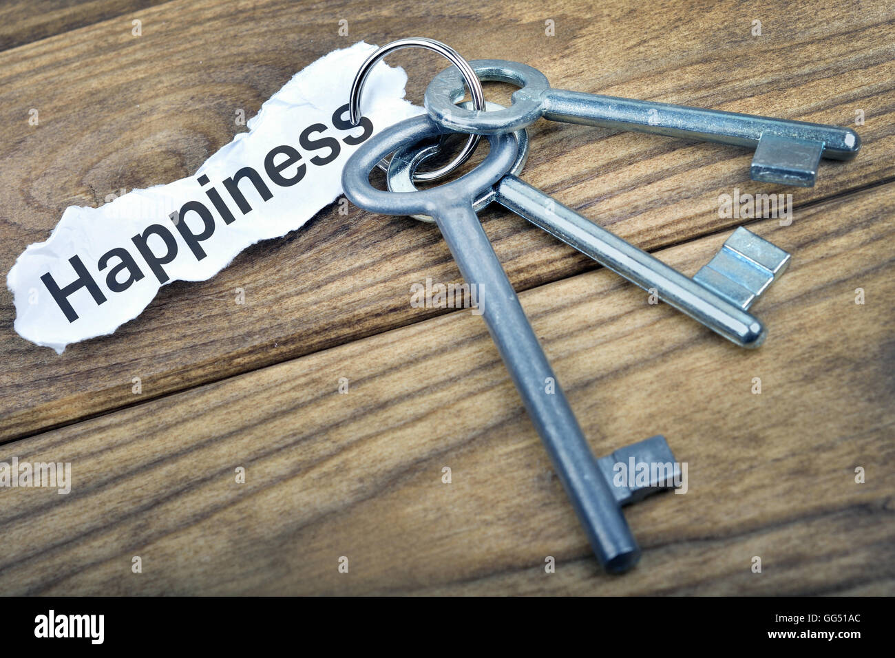 Key with message Happiness on wooden table Stock Photo - Alamy