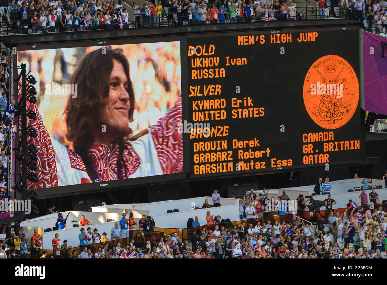 Stadium big screen shows winner of Men's high jump and medal positions ...