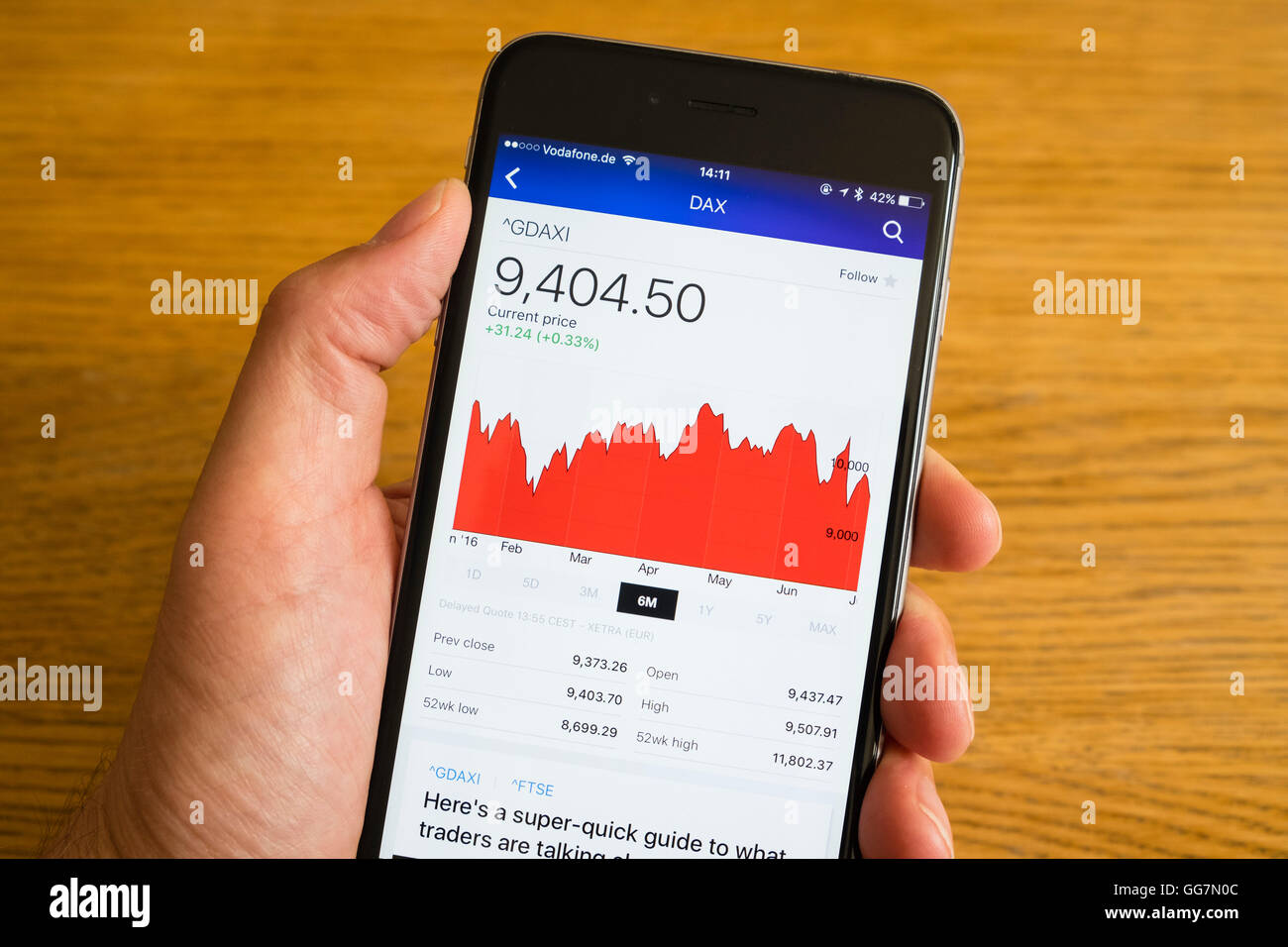 Dax hi-res stock photography and images - Alamy