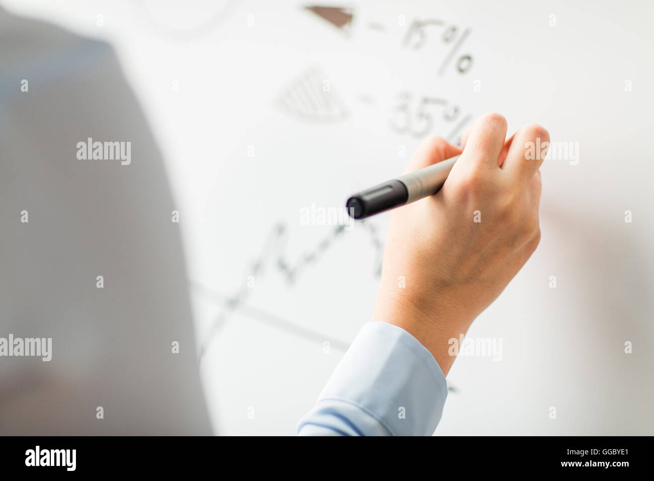 close up of hand writing on white board Stock Photo - Alamy