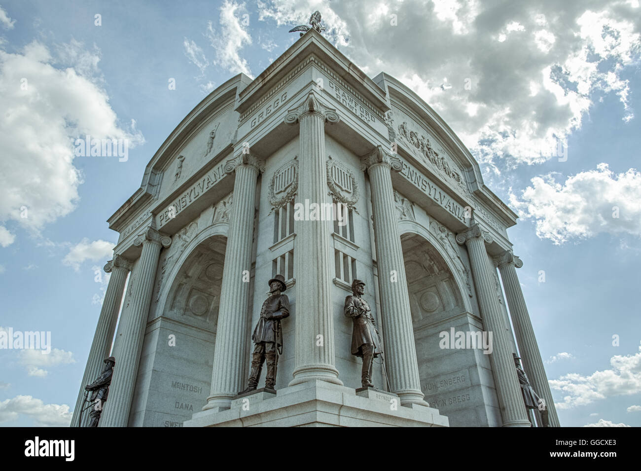 The Pennsylvania State Memorial at the Gettysburg Battlefield National ...