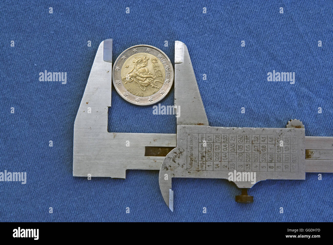 Measure caliper hi-res stock photography and images - Alamy