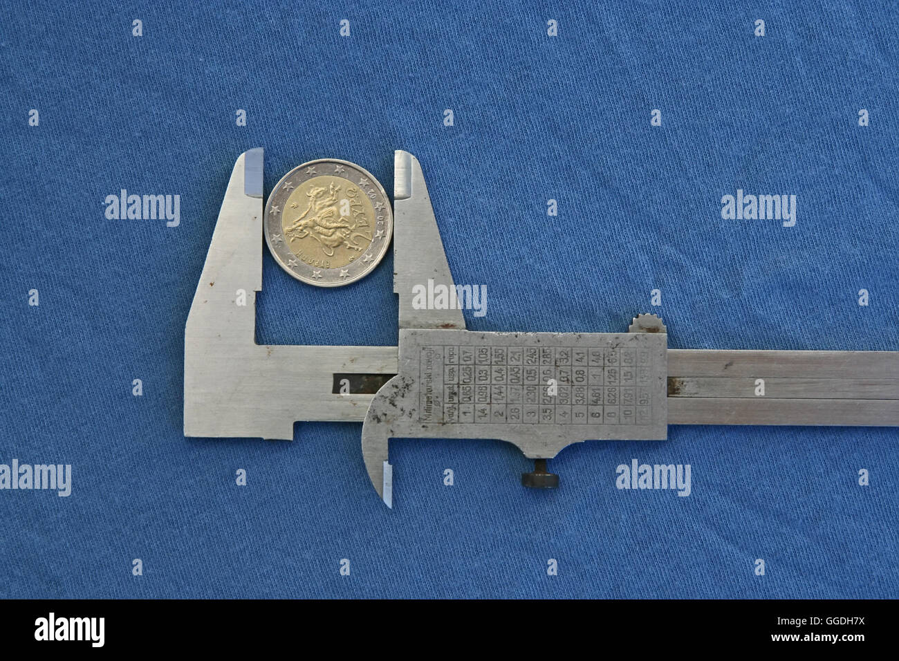 Measure caliper hi-res stock photography and images - Alamy