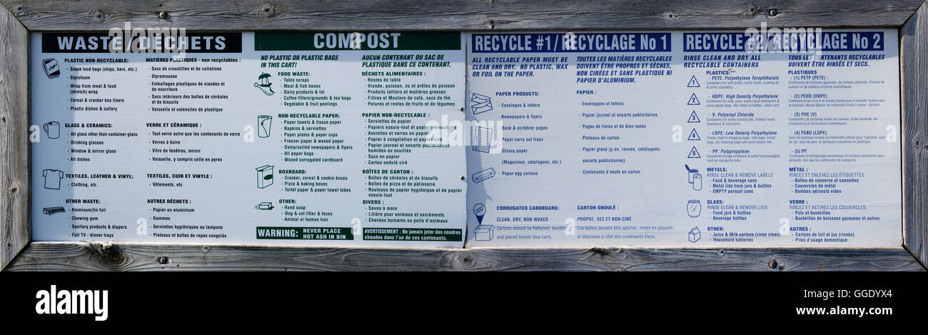 Bins sign hi-res stock photography and images - Alamy