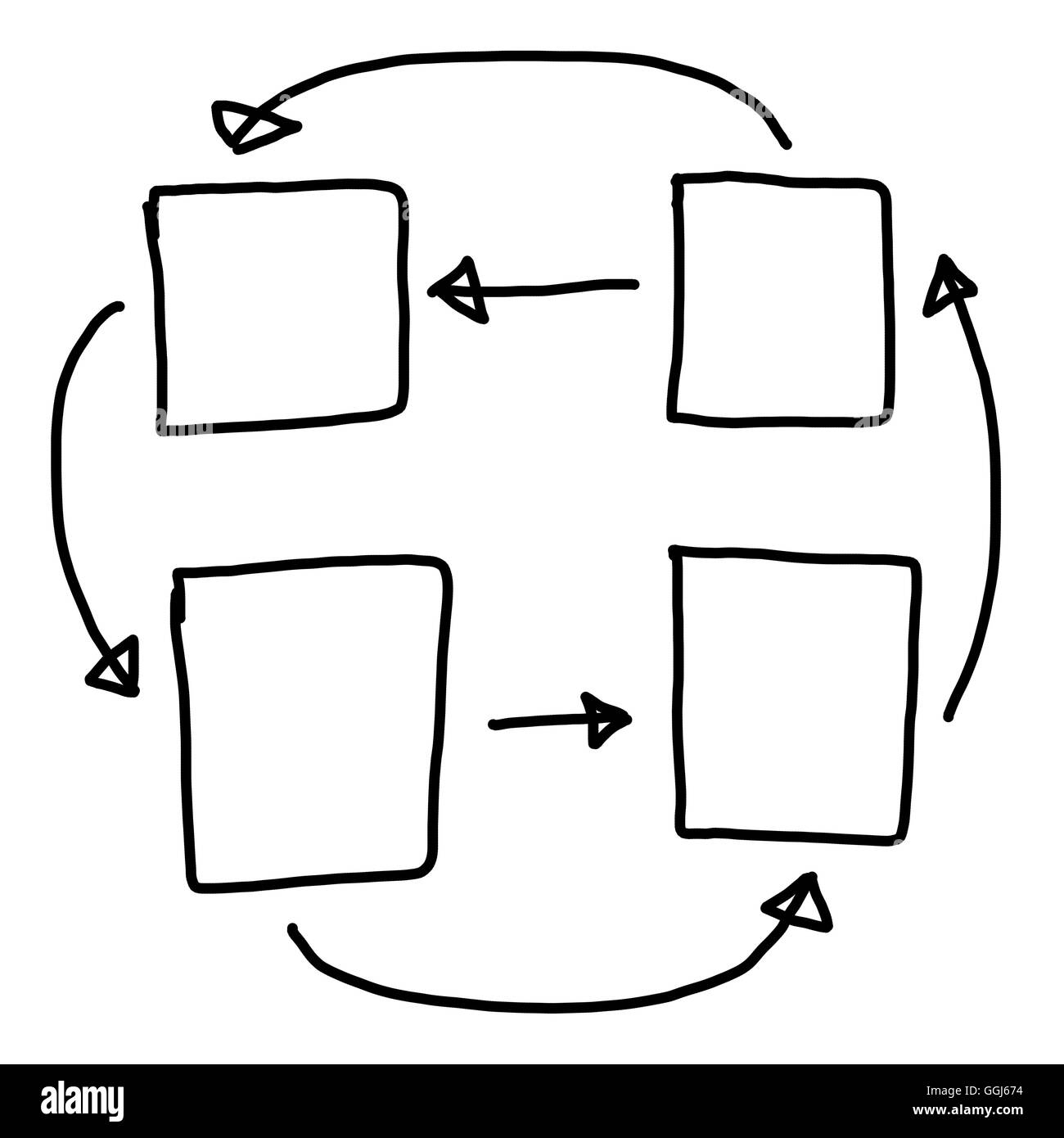 Hand drawn symbol of empty geometric shapes graphics for concept ideal ...