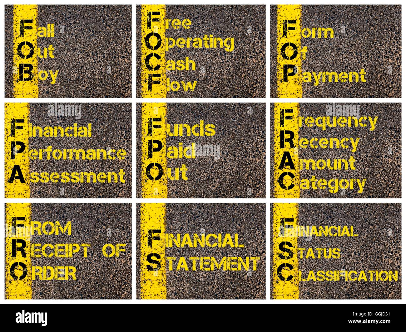 Photo collage of Business Acronyms written over road marking yellow ...