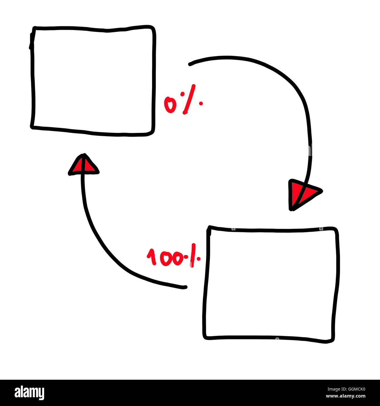 Hand drawn a graphics symbols geometric shapes graph to input ...