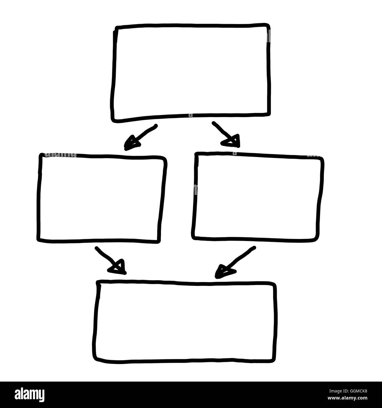 Hand drawn a graphics symbols geometric shapes graph to input ...