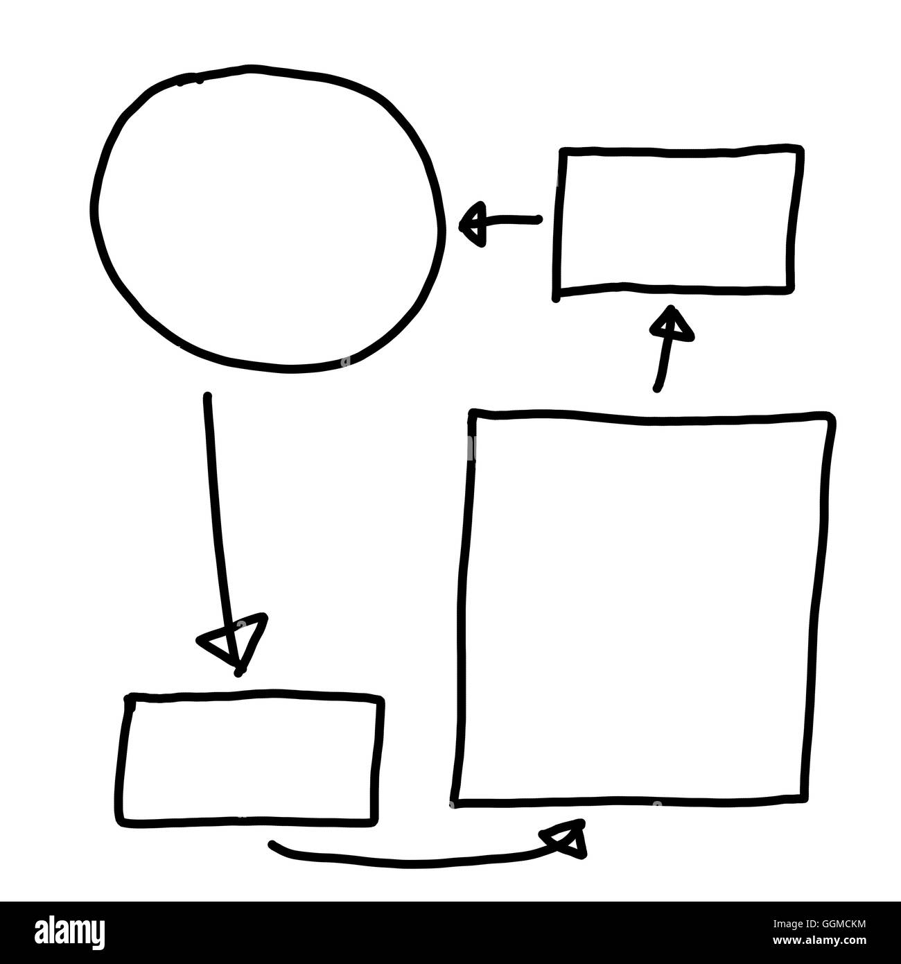 Hand drawn a graphics symbols geometric shapes graph to input ...