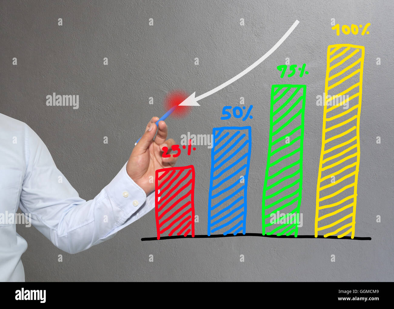 Hand of businessman drawing graphics a down point growing graph to ...