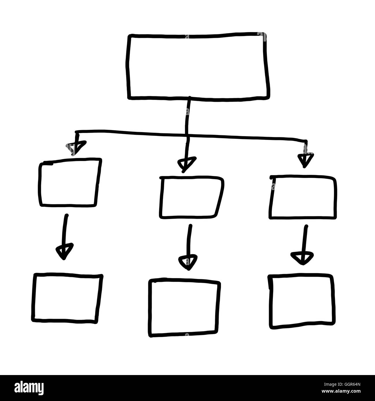 Hand drawn a graphics symbols geometric shapes graph to input ...