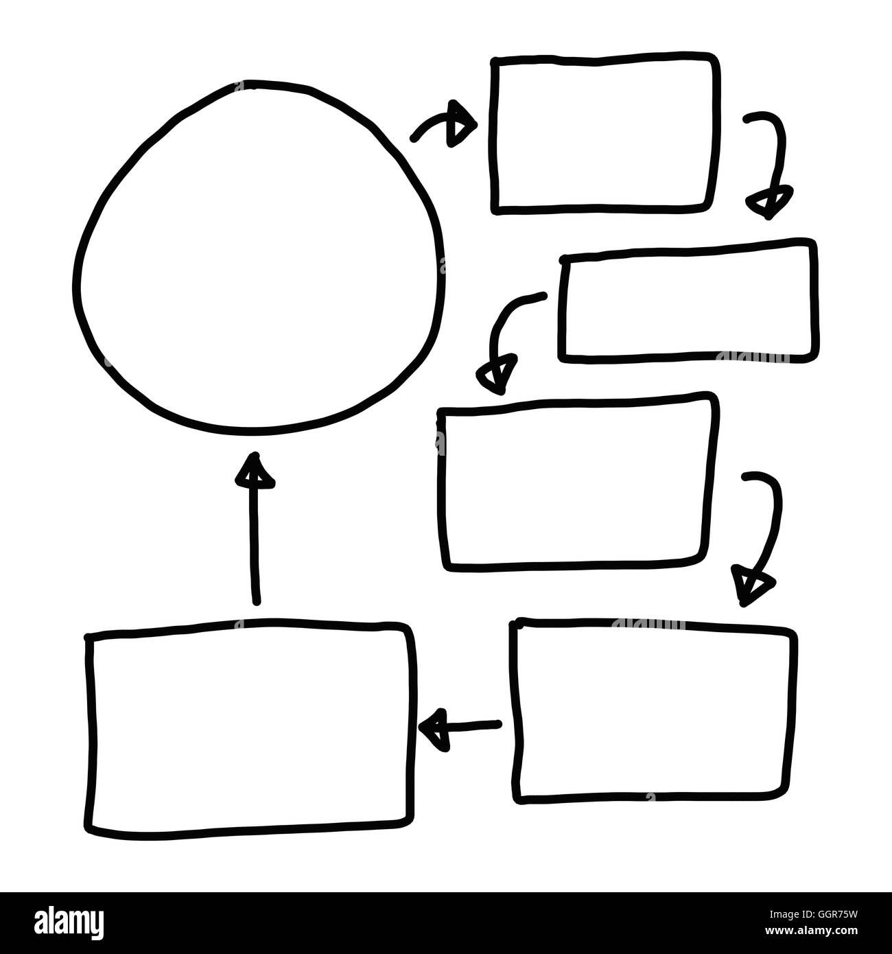 Hand drawn a graphics symbols geometric shapes graph to input ...
