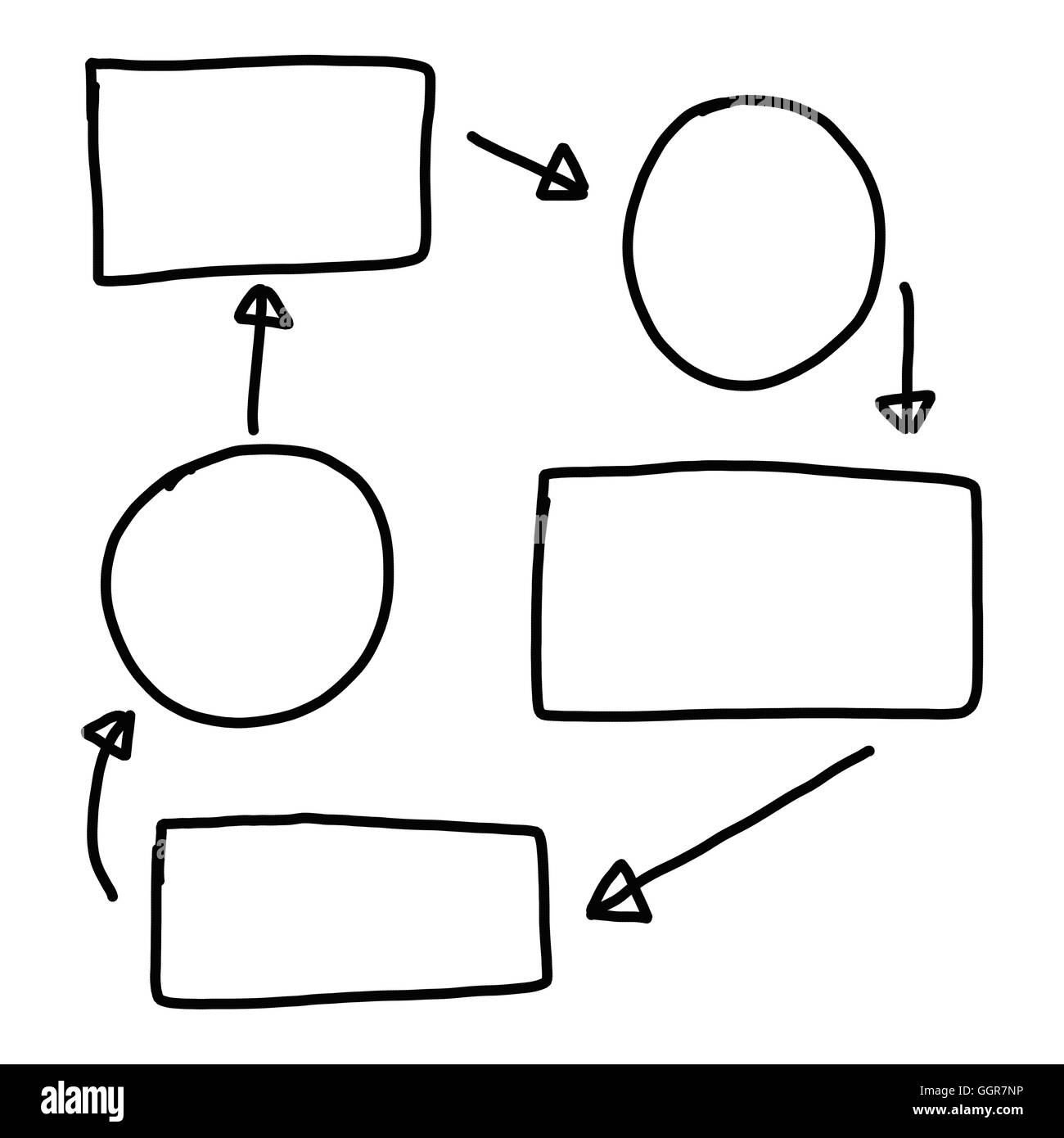 Hand drawn a graphics symbols geometric shapes graph to input ...
