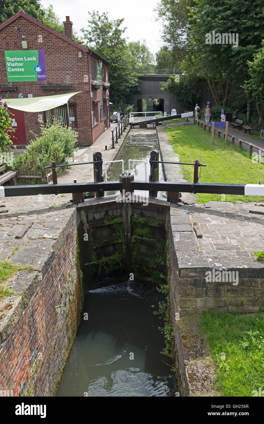 Tapton lock chesterfield canal hi-res stock photography and images - Alamy