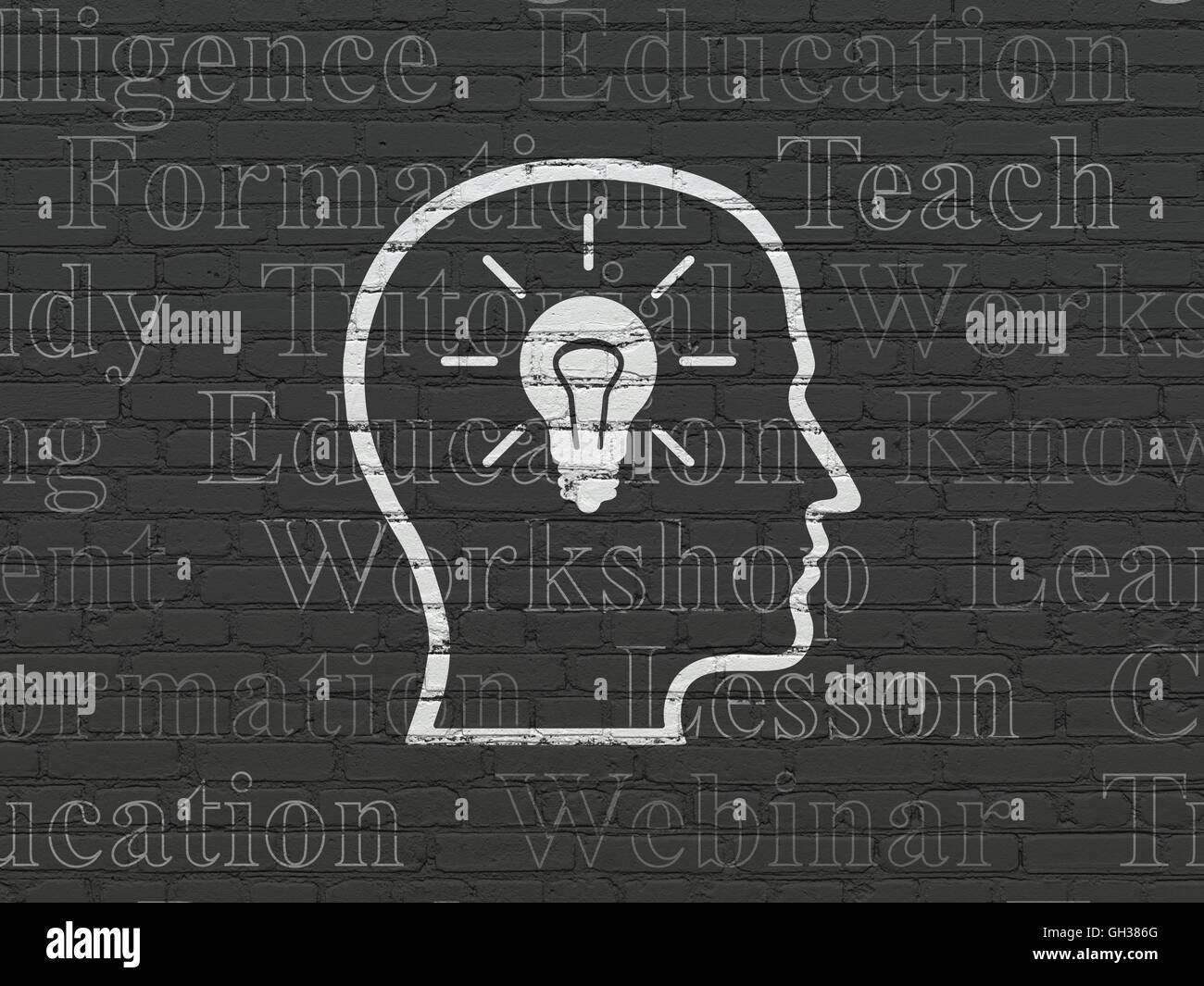 Learning concept: Head With Lightbulb on wall background Stock Photo ...