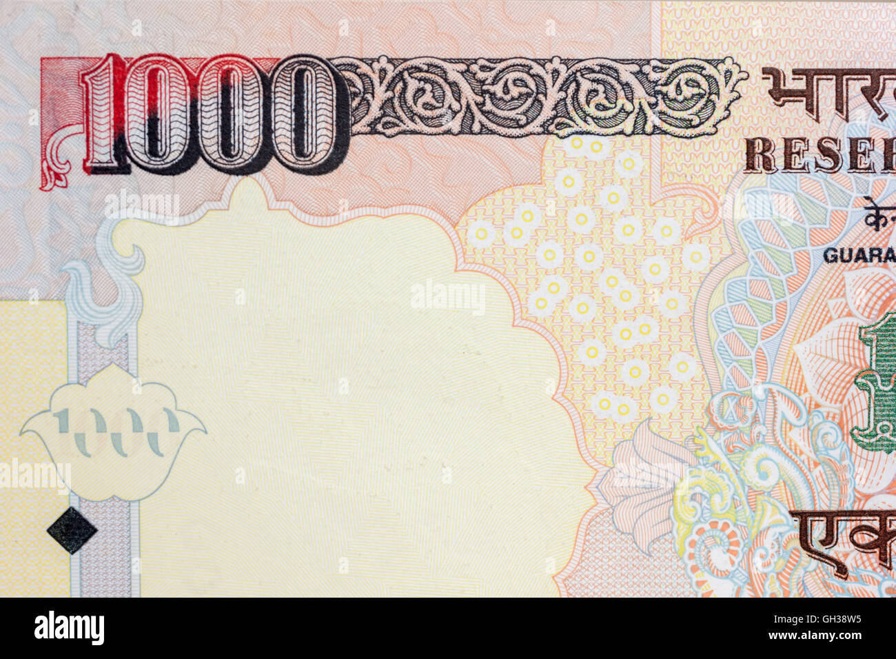 Thousands Rupees Thousands Rupees