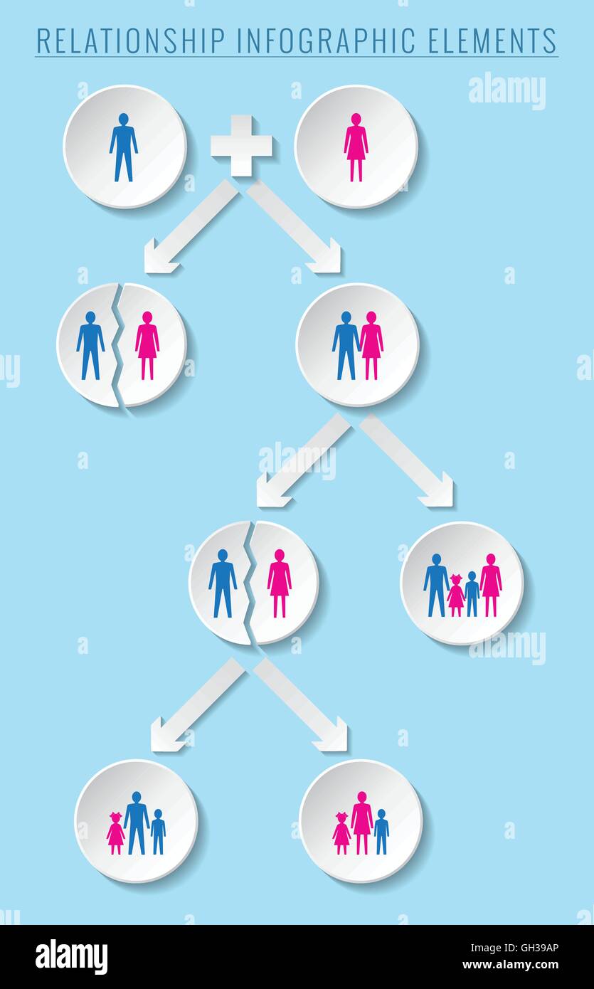 Infographic elements. Relationship and family concepts Stock Vector ...