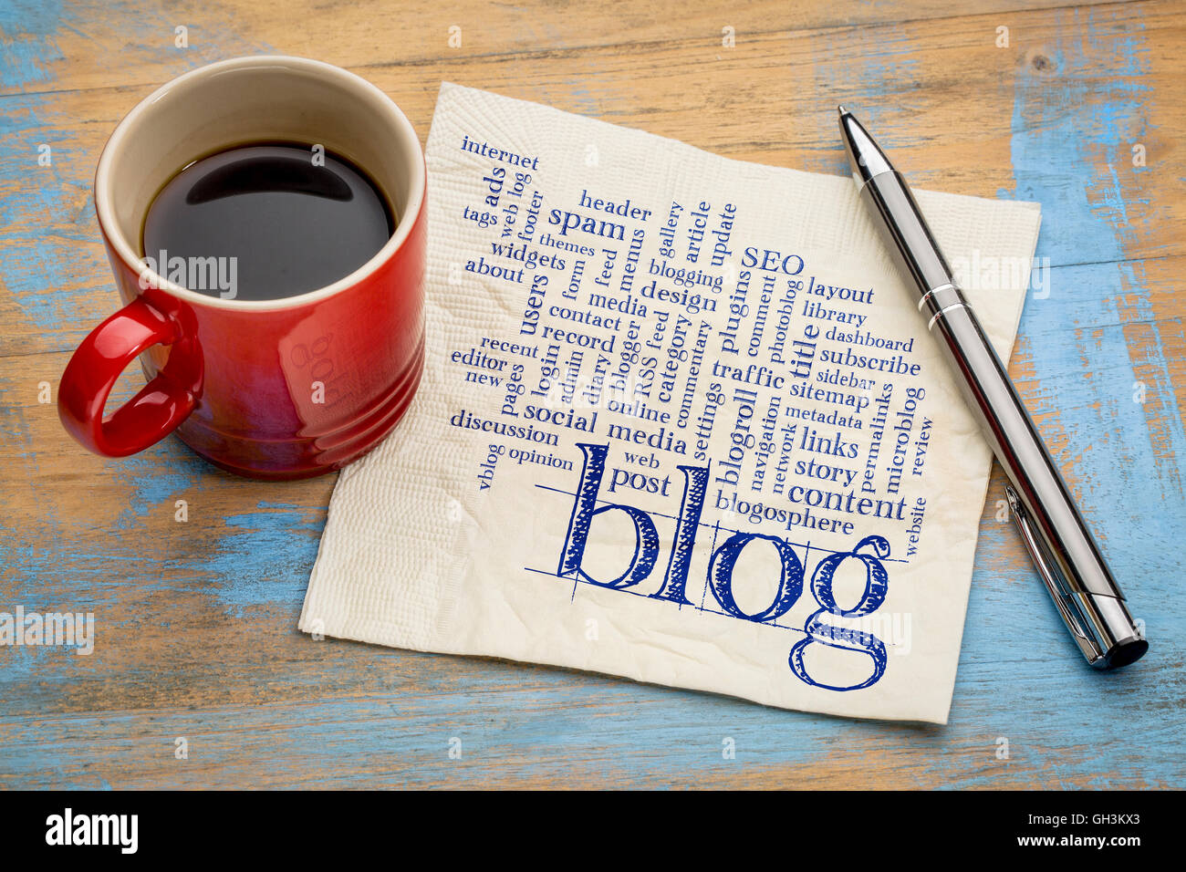 cloud of words or tags related to blogging and blog design ...