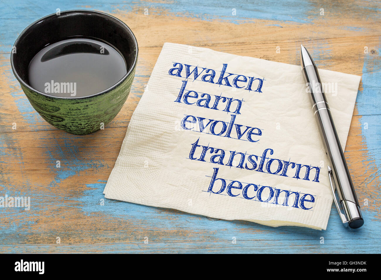 awaken, learn, evolve, transform and become - inspirational words ...