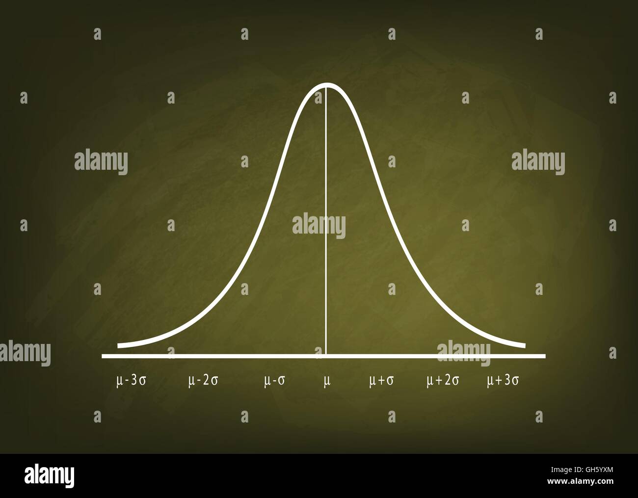 Gaussian bell normal distribution curve hi-res stock photography and ...