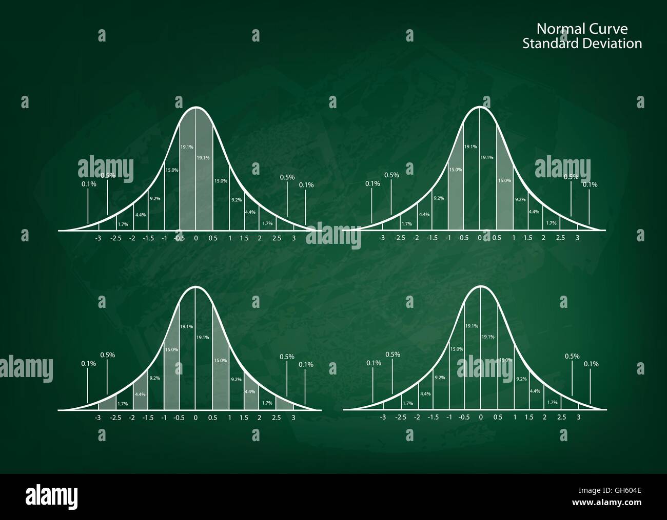 Business and Marketing Concepts, Illustration Collection of 4 Gaussian ...