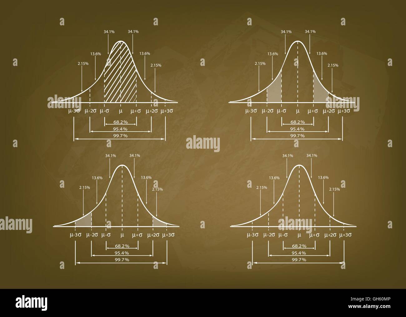 Business and Marketing Concepts, Illustration of 3 Step Standard ...