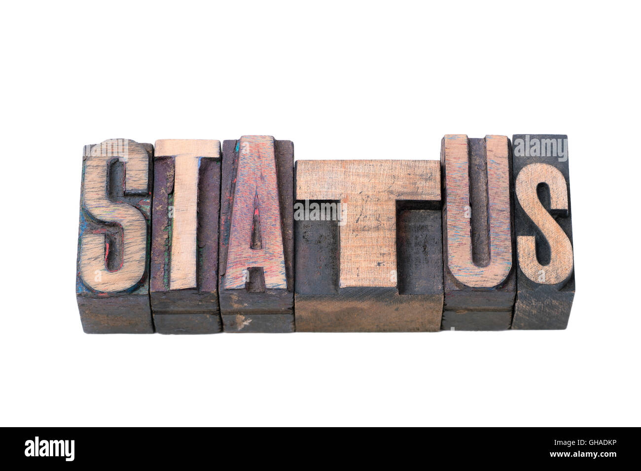 status word made from vintage wooden letterpress type isolated on white ...