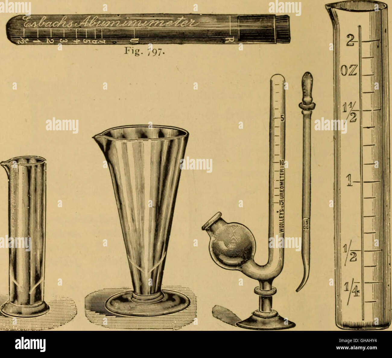 Therapeutic appliances hi-res stock photography and images - Alamy