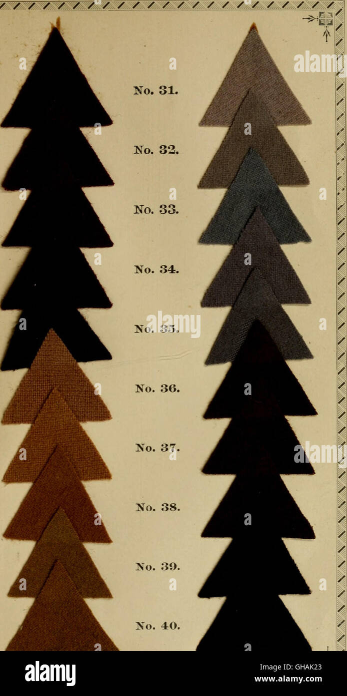 This 1889 guide offers practical advice on piece-dyeing, focusing on ...