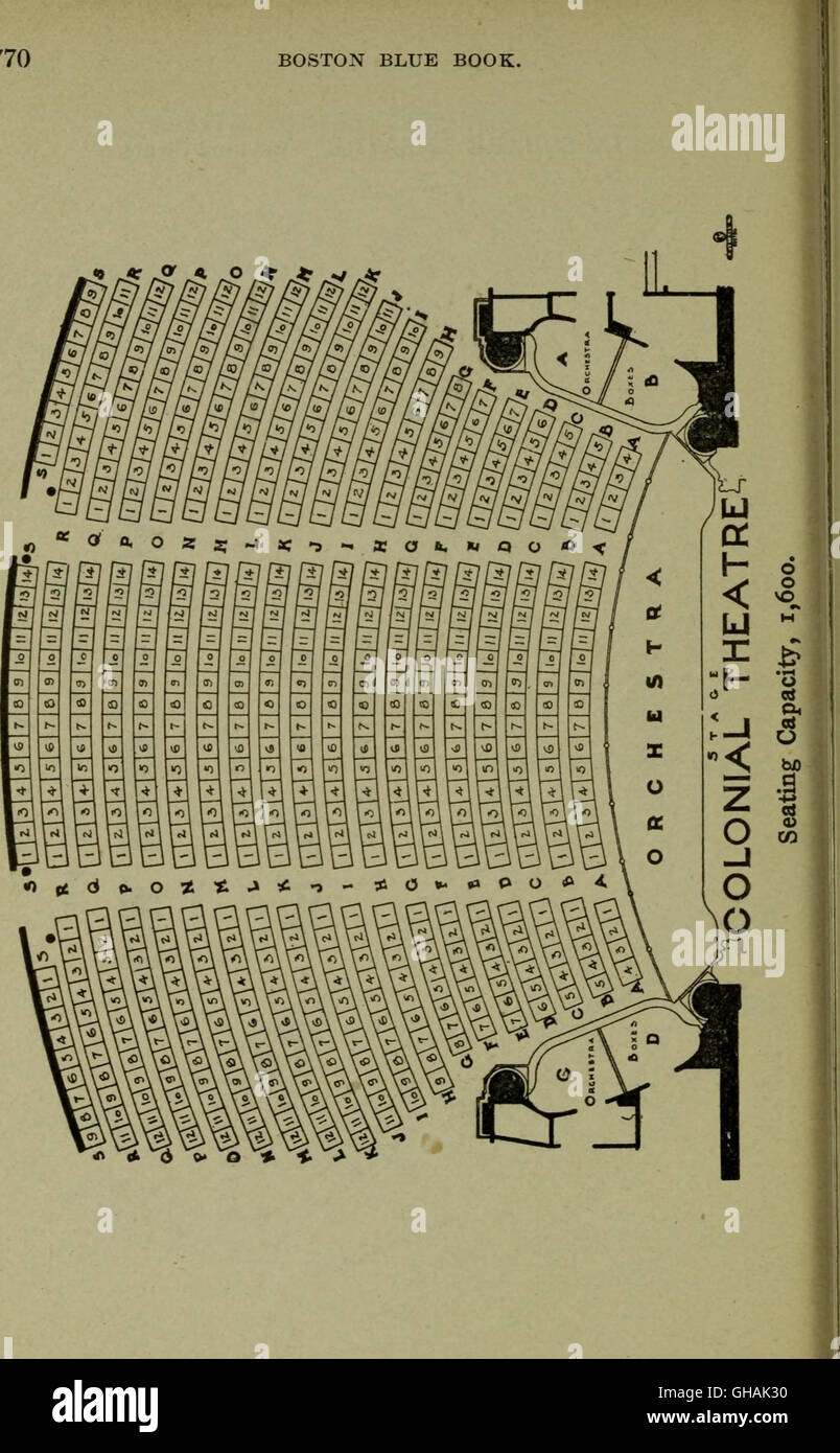 The 'Boston Blue Book' (1907) is a city guide featuring key information ...