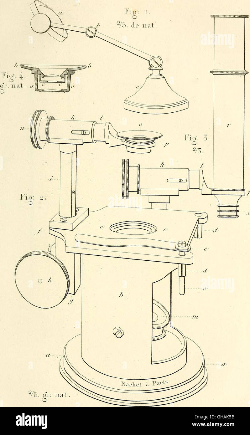 This work discusses the use of microscopes and injections in anatomy ...