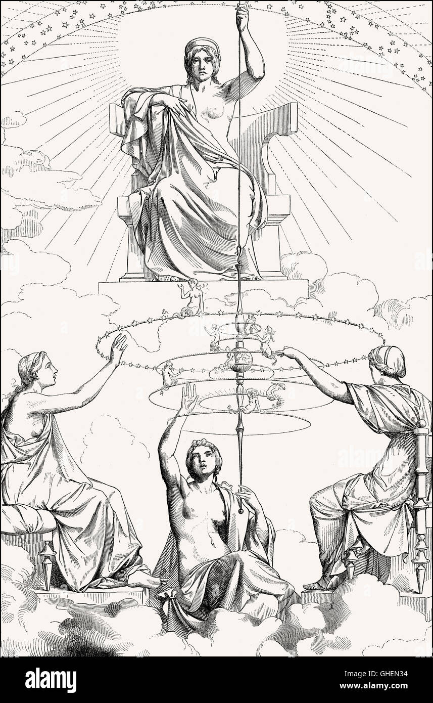 The spindle of Ananke, the beginning of the cosmos, Timaios, Platon ...