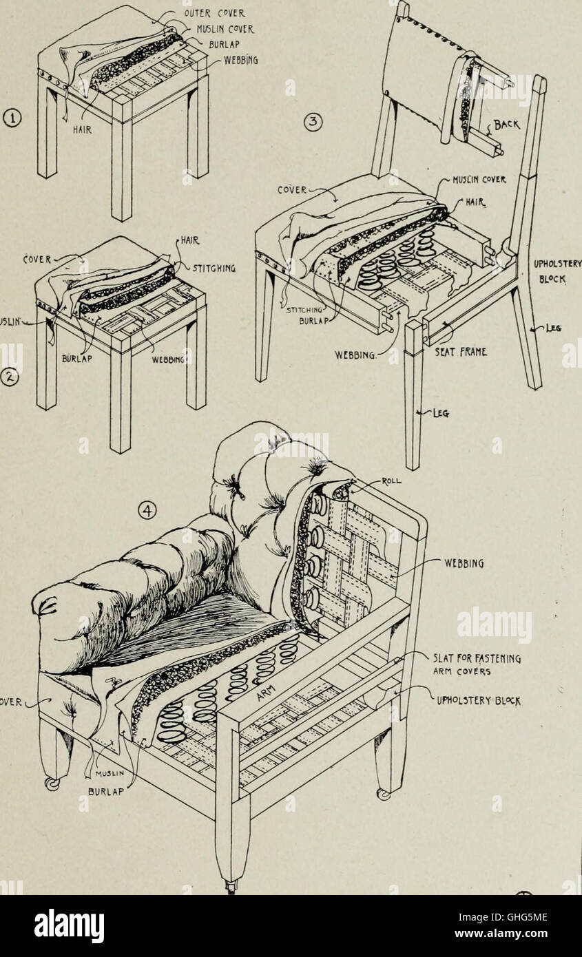 This 1907 book offers a detailed guide on the design and drafting of ...