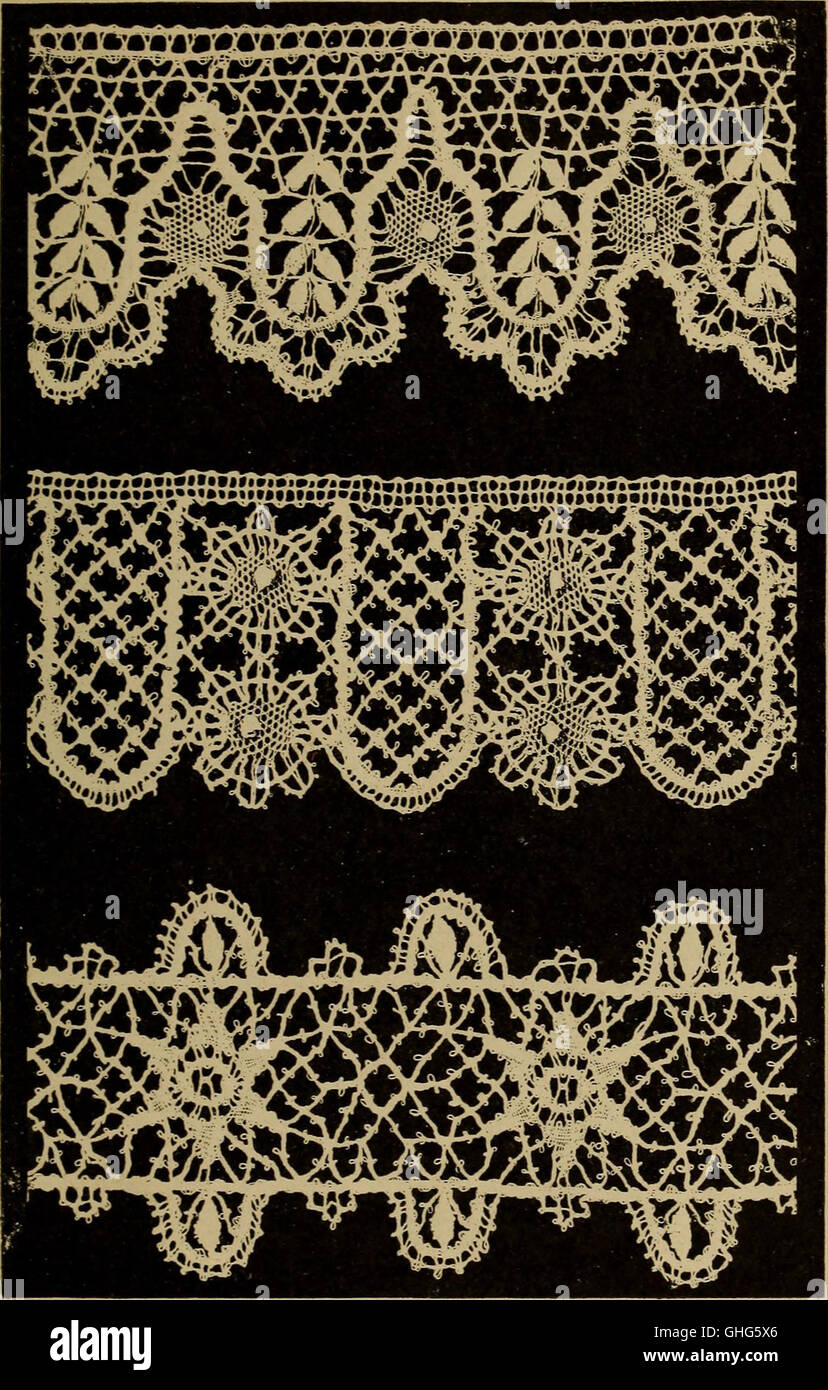 A catalog detailing the history and variety of lace and lacework from ...