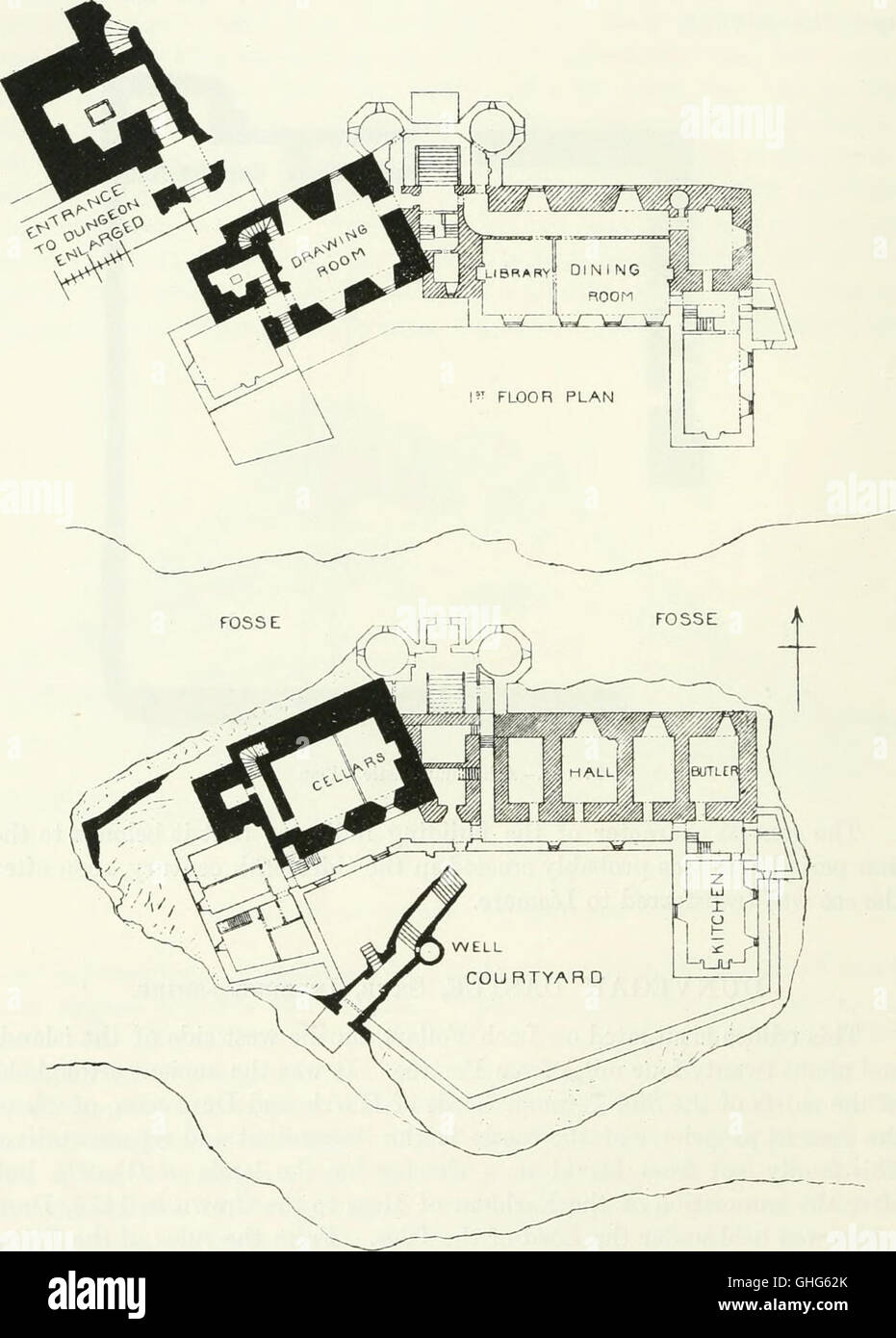 'The Castellated and Domestic Architecture of Scotland' (1887) examines ...
