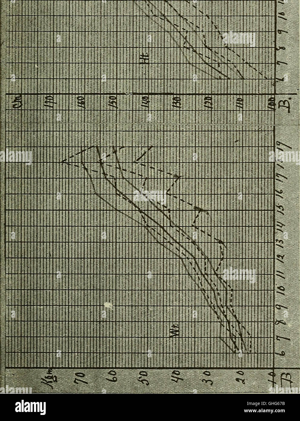 The 'Journal of Psycho-Asthenics' (1903) is a periodical focusing on ...