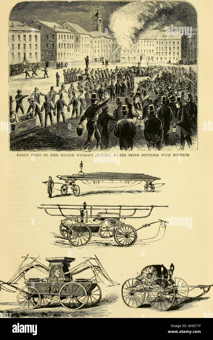 This 1873 historical work reviews the first century of the United ...
