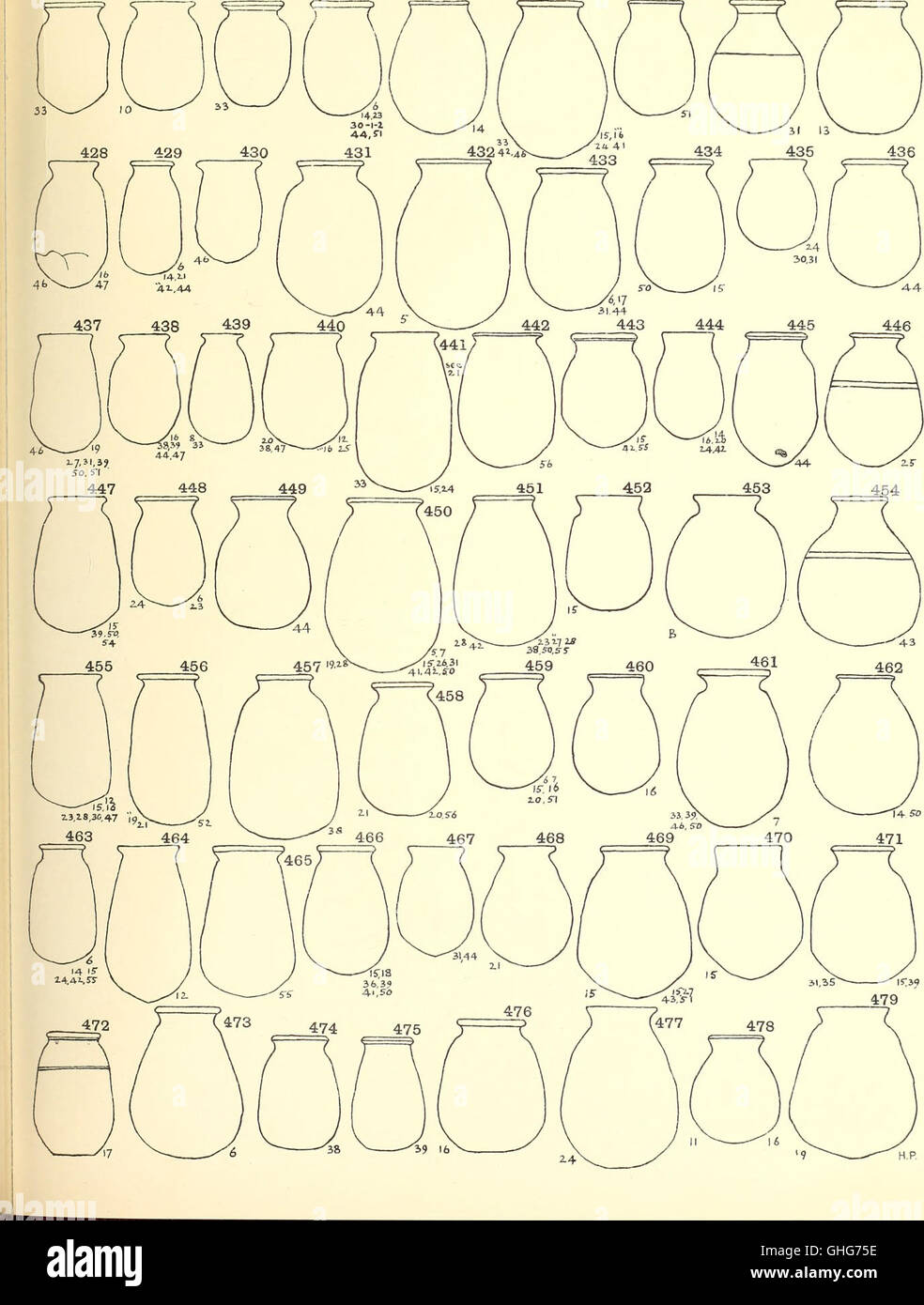 A collection of publications from 1895, focusing on various topics such ...