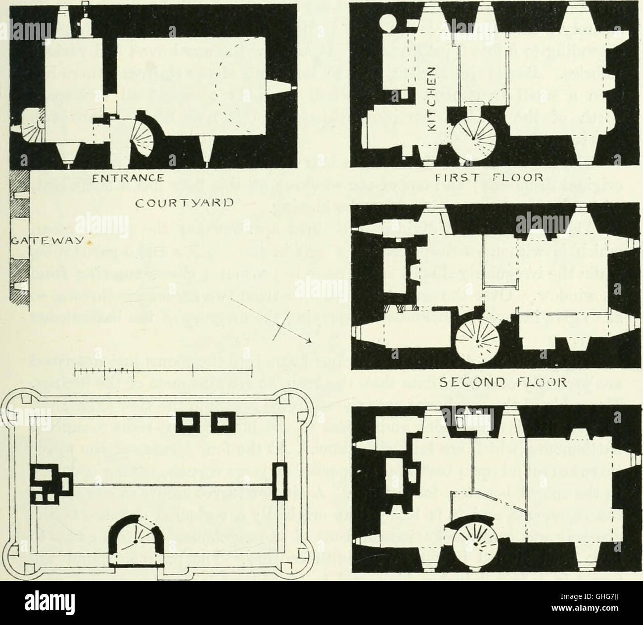 'The Castellated and Domestic Architecture of Scotland' (1887) examines ...
