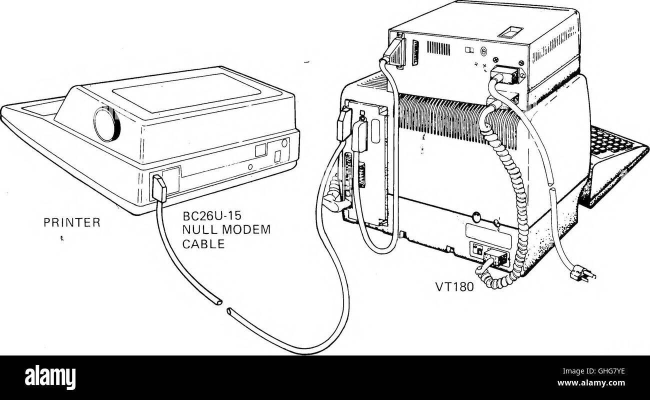 This technical guide outlines the VT180 terminal's system upgrades and ...