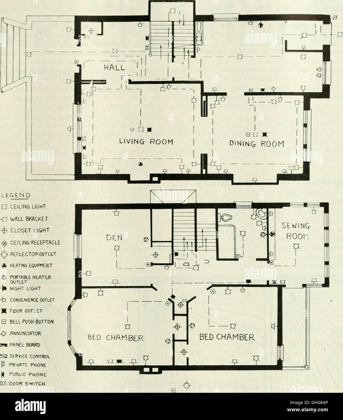 Electrical News and Engineering (1922) covers developments in ...